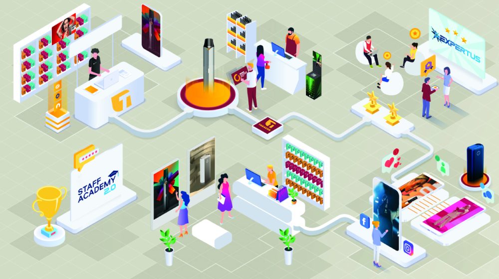 La formación digital, el valor añadido en auge para tu empresa – Grupo ...